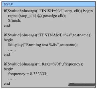 Verilog之“$test$plusargs和$value$plusargs用法小结“ - 知乎