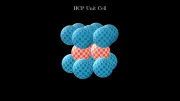 【材科基干货】第09期：密排六方（HCP）晶胞知识点全解析，图解更易 - 知乎