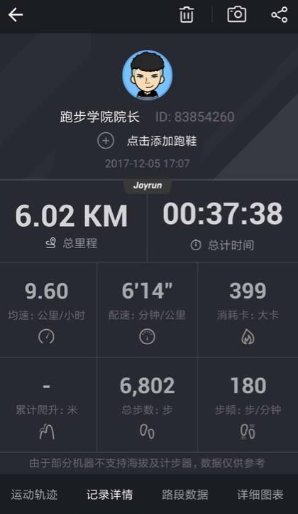 6大跑步app测评，帮你作参考，到底哪个最值得下载？ - 知乎