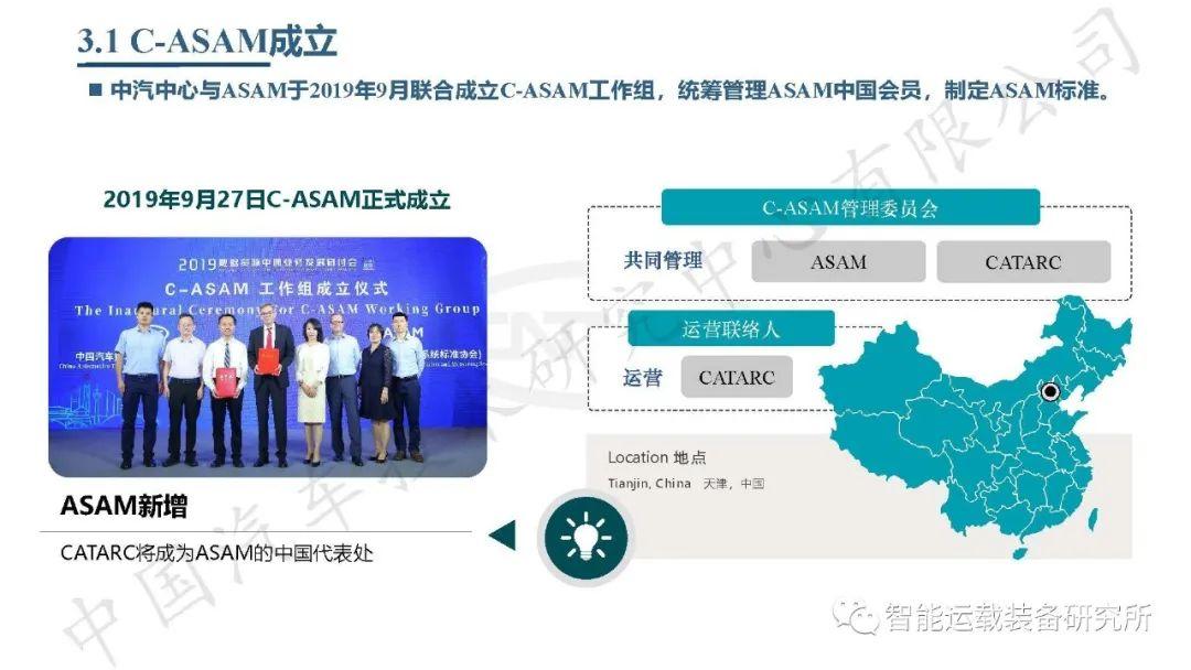 自动驾驶仿真测试标准ASAM OpenX简介 - 知乎