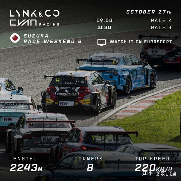 2019 WTCR 日本站 热血驾值观，你我共同见证，领克03 TCR 正赛2、3即将开赛！ - 知乎