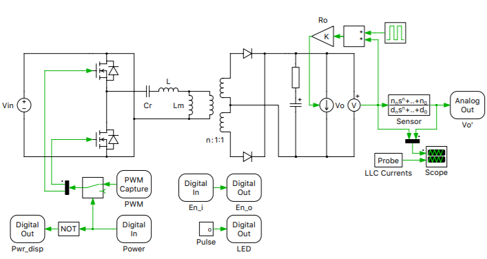 PLECS TI C2000嵌入式代码生成 应用范例 6（115）：LLC谐振变换器 （LLC Resonant Converter） - 知乎