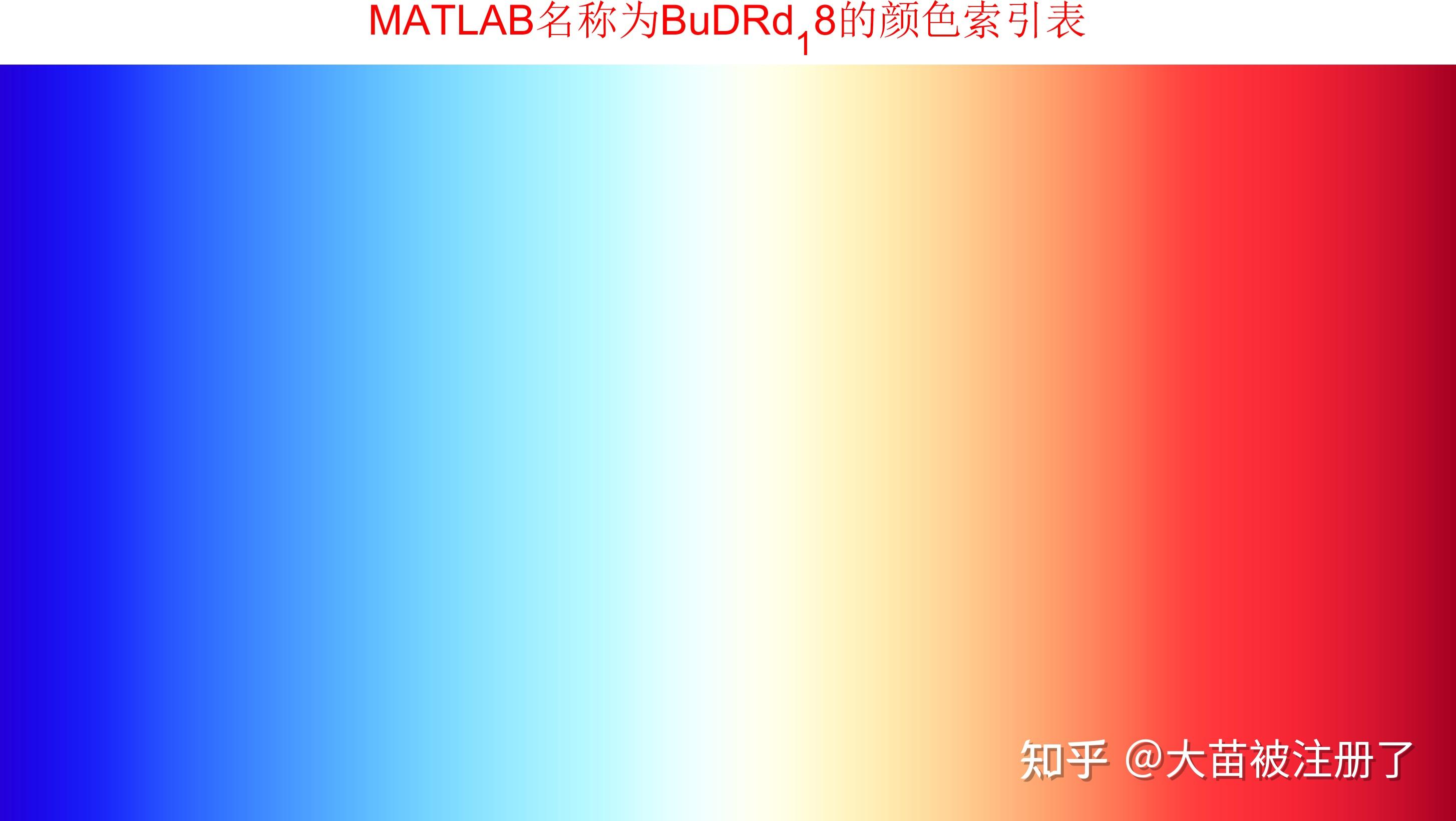 MATLAB颜色索引表---持续更新中--各个平台都可使用 - 知乎