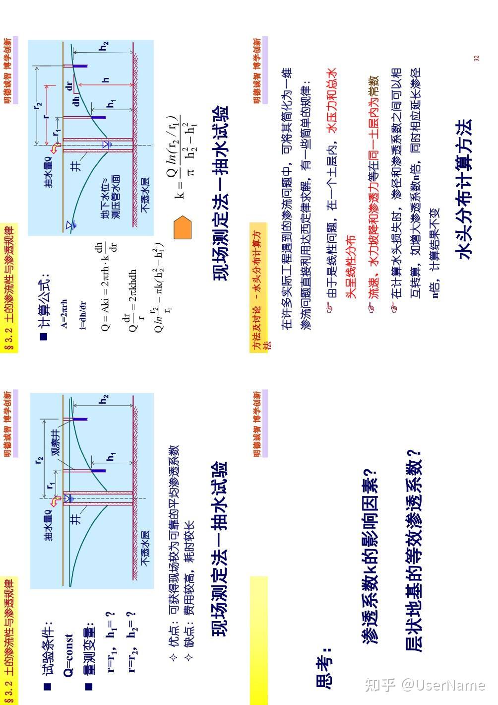 Δh ΔH=H,-H2 - 知乎