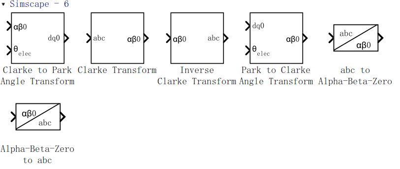 simulink之Clark 、Park变换及反变换 - 知乎