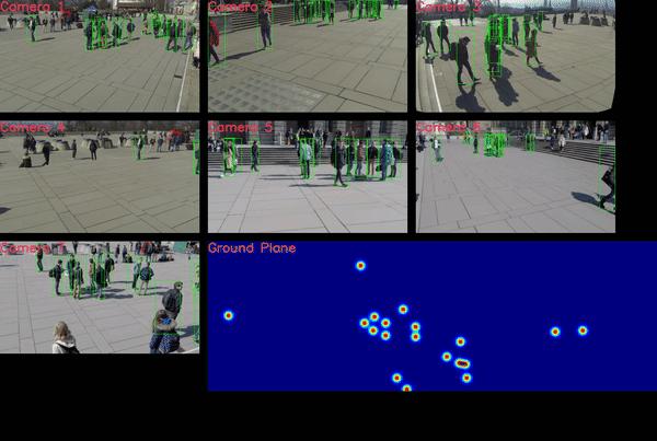 ECCV 2020 | 利用多视角（multi-view）处理严重遮挡下的行人检测和保持社交距离 - 知乎