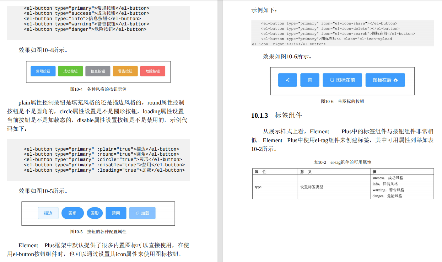 说实话假如你从2025年开始学Vue3，看这份前端开发实战Vue.js3手册（炫彩版）就够了 - 知乎