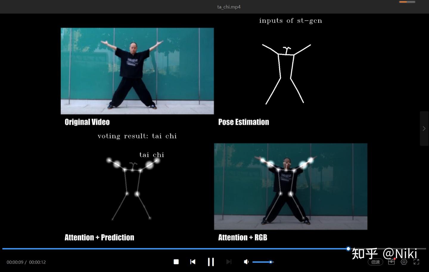 ST-GCN复现以及配置环境遇到的问题（Colab） - 知乎