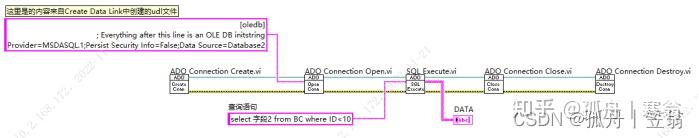 LabView连接Access - 知乎