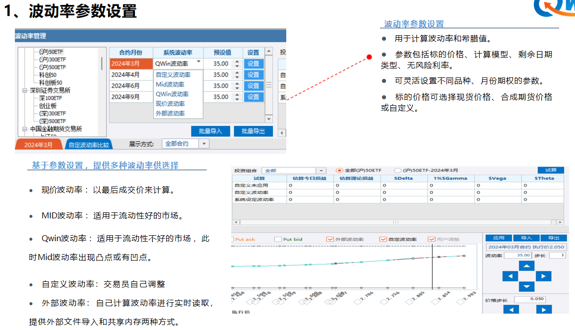 Qwin期权策略交易系统-期权交易用什么好？ - 知乎