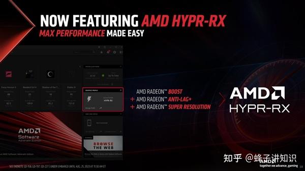 AMD ：终于实现HYPR-RX、性能飙升50％，23.9.1版显卡驱动发布 - 知乎