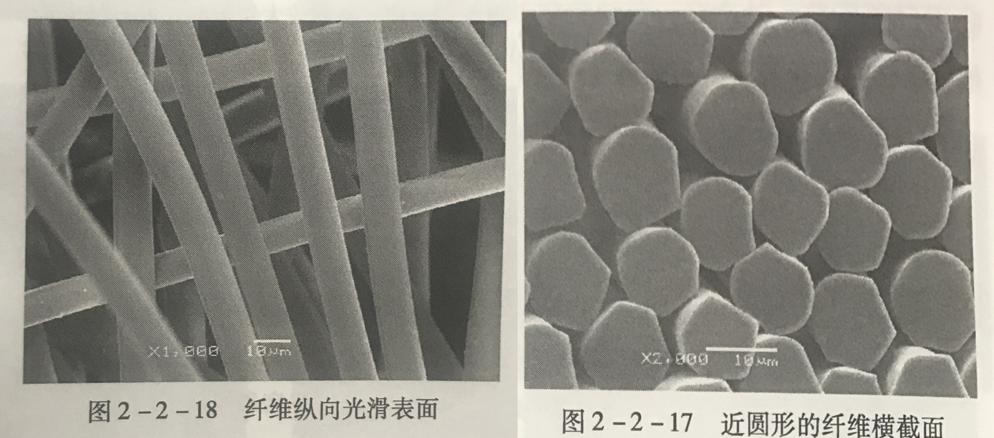 天丝TENCEL 是什么？ - 知乎