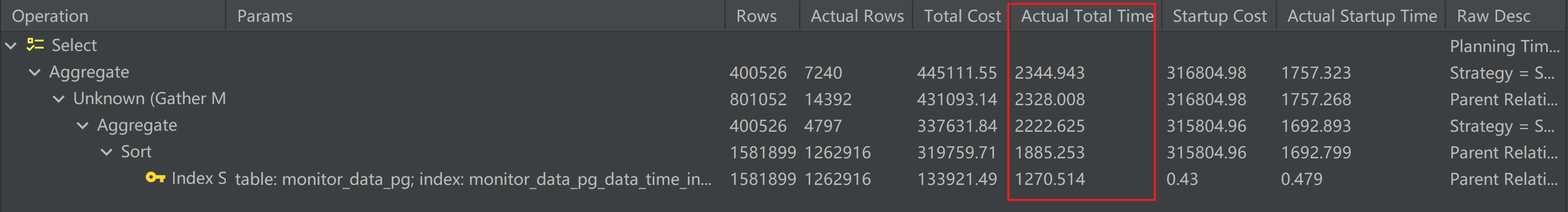 timescaledb 和 原生postgresql 常见场景查询效率对比 - 知乎