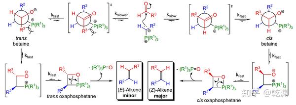 Wittig 反应 - 知乎