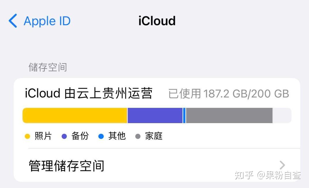 iPhone的 512G 和 iCloud 2T 的云存储选哪个？是个问题！ - 知乎