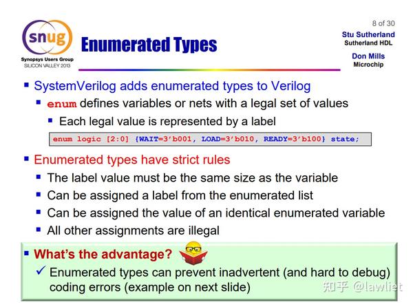 快速入门数字芯片设计，UCSD ECE111（七）enum枚举类型&优化SHA256哈希算法 - 知乎