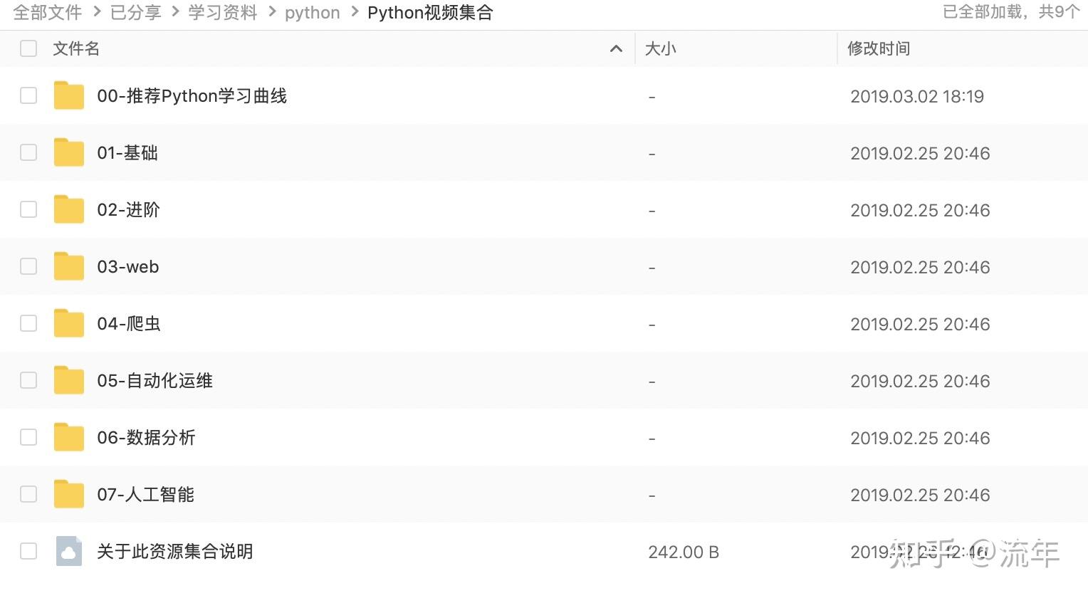 学python能做什么兼职-初学Python到月入过万最快的兼职途径（纯干货） - 知乎