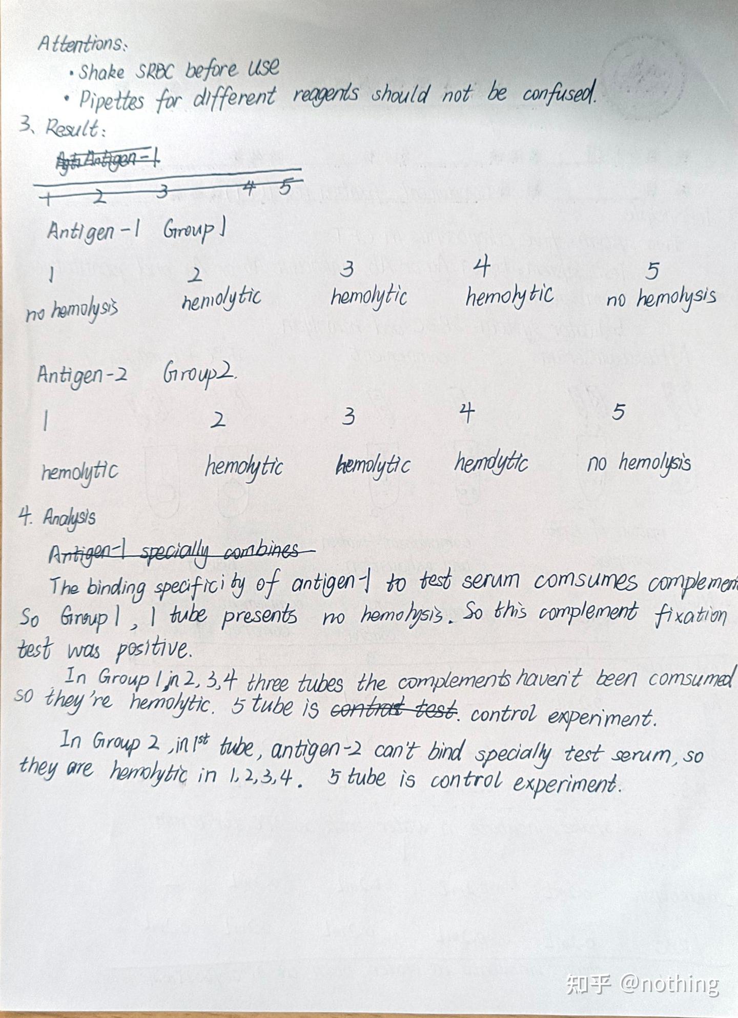 complement fixation test(CFT) - 知乎