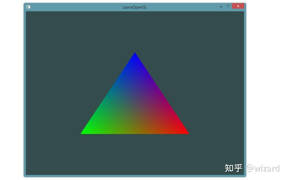OpenGL入门—— 3. Shader(着色器) - 知乎