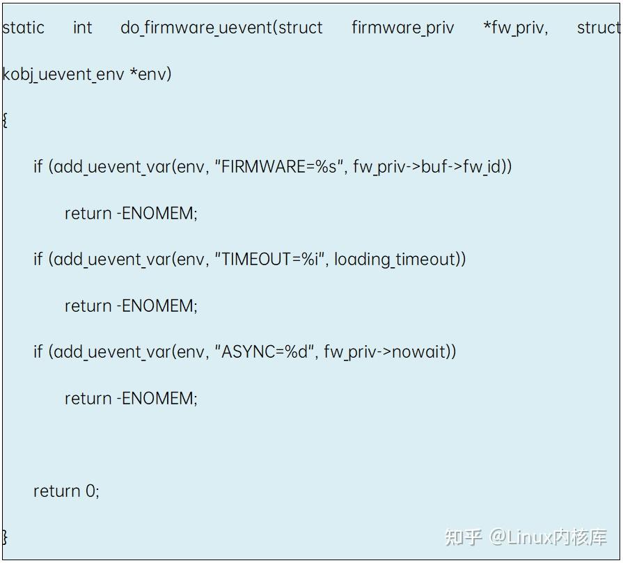 一文简介Linux固件子系统的实现机制 - 知乎