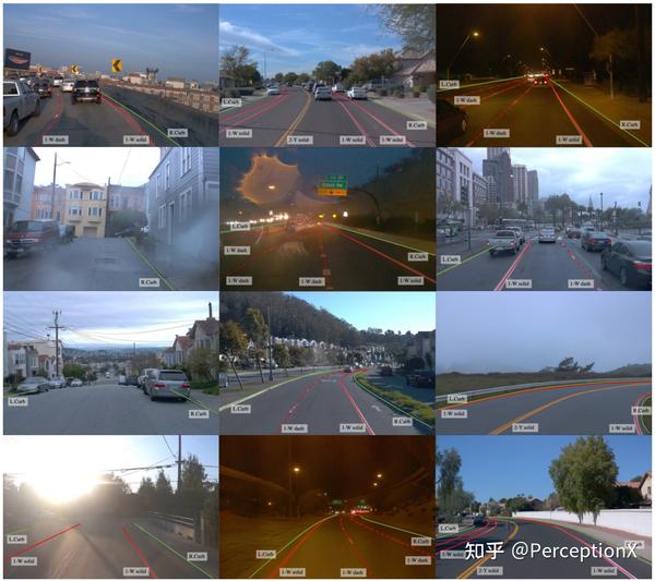 ECCV 2022 Oral | OpenLane：超大规模真实场景3D车道线检测任务 - 知乎