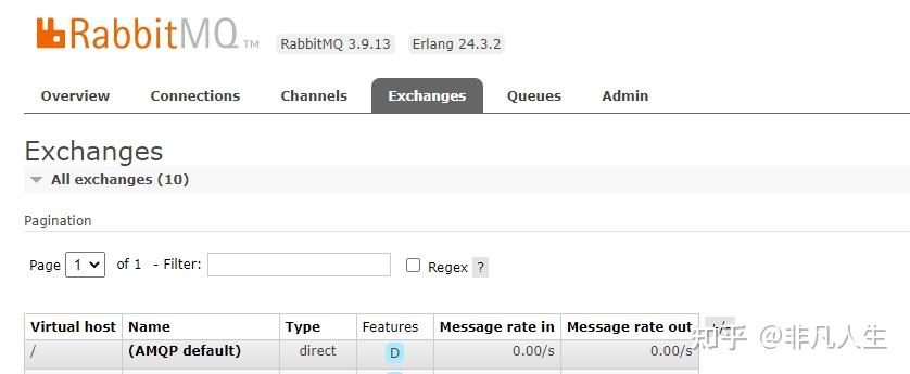 Springboot整合rabbitmq 知乎