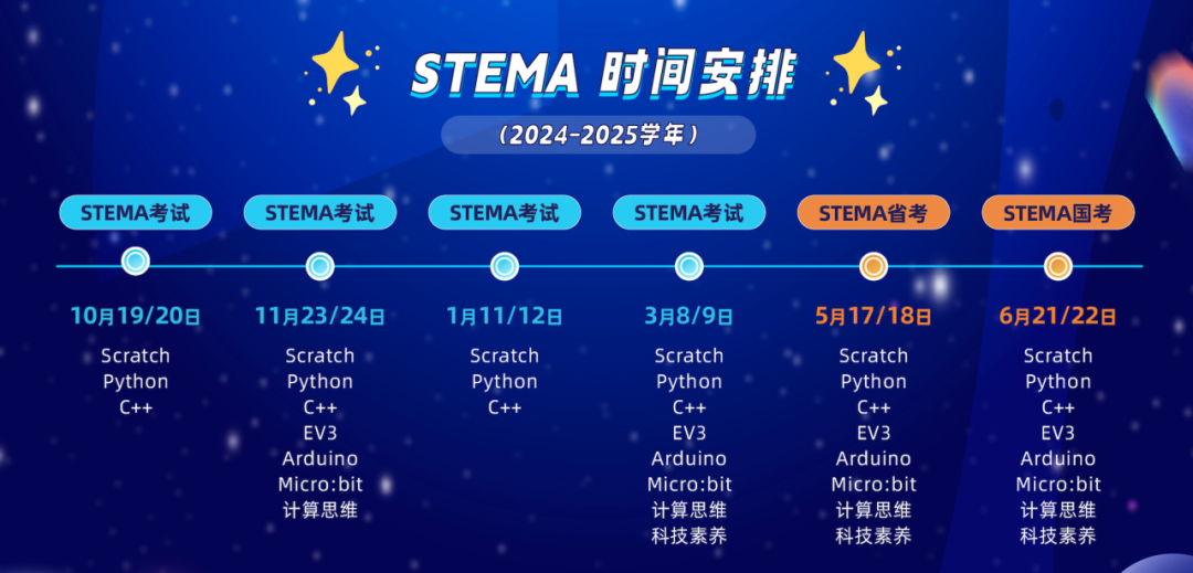 2024-2025学年丨STEMA考试时间安排(含蓝桥省考&国考) - 知乎