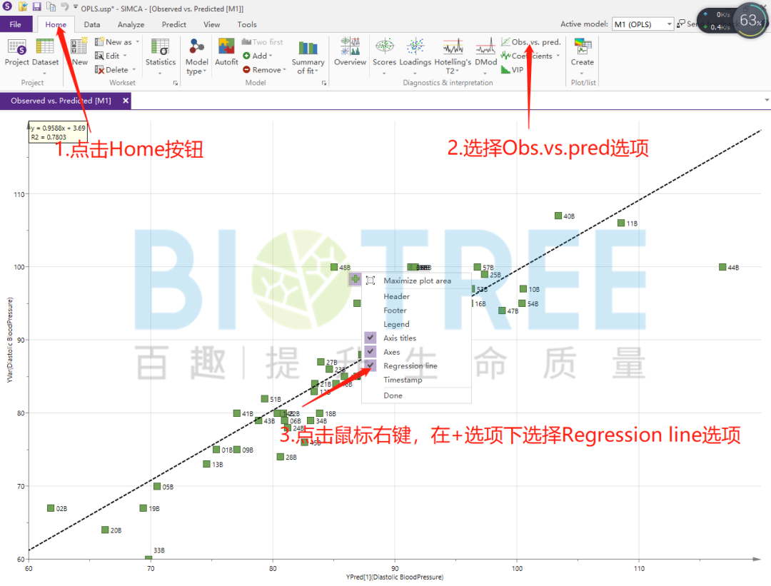 干货连载 | SIMCA16 OPLS回归分析"一点通" - 知乎
