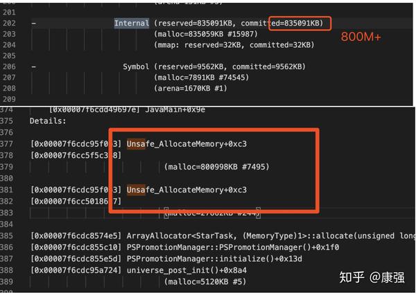Java 进程内存分布 - 知乎