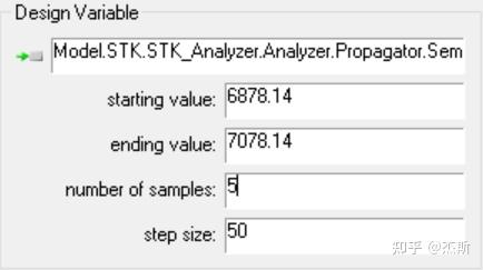【STK11官方Tutorial学习笔记】Lesson13：STK 分析工具包 - 知乎