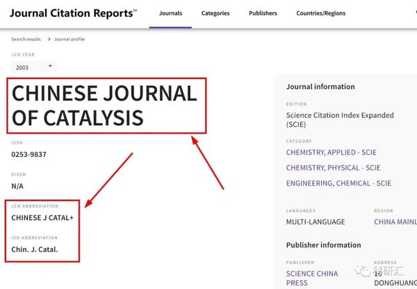 超级干货！分享三种正确查找期刊全称、缩写的网站！ - 知乎