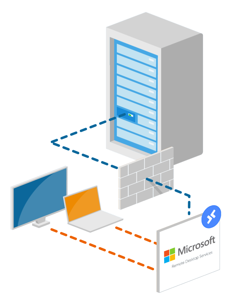 Windows Server 2022 RDS配置授权激活服务 - 知乎