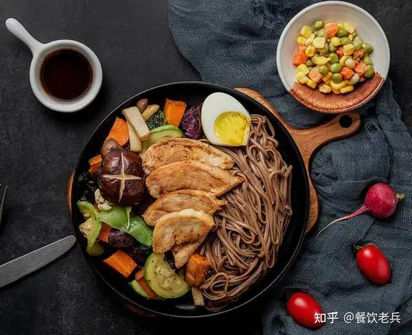 250家店的Wagas终于易主了！千亿轻食赛道未来在哪里？ - 知乎