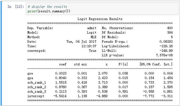 Logit模型拟合实战案例（Python）——离散选择模型之六 - 知乎