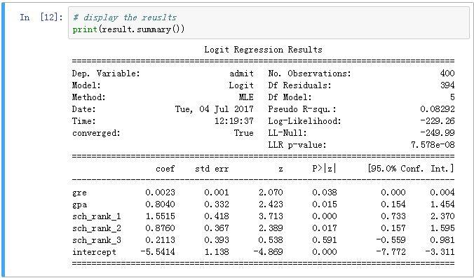 Logit模型拟合实战案例（Python）——离散选择模型之六 - 知乎