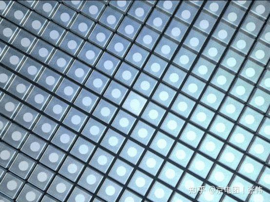 万元内画质最好的电视：海信75E8H！7000+入手海信75寸电视E8H！海信75 E8H值不值得买？实测告诉你海信75寸高性价比电视！ - 知乎