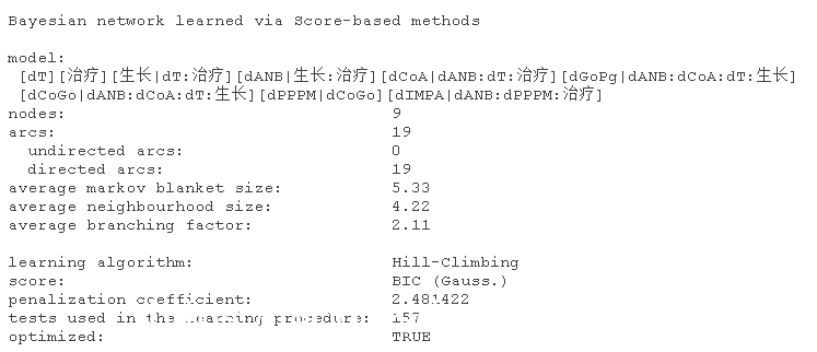 视频课程|R语言bnlearn包：贝叶斯网络的构造及参数学习的原理和实例 - 知乎
