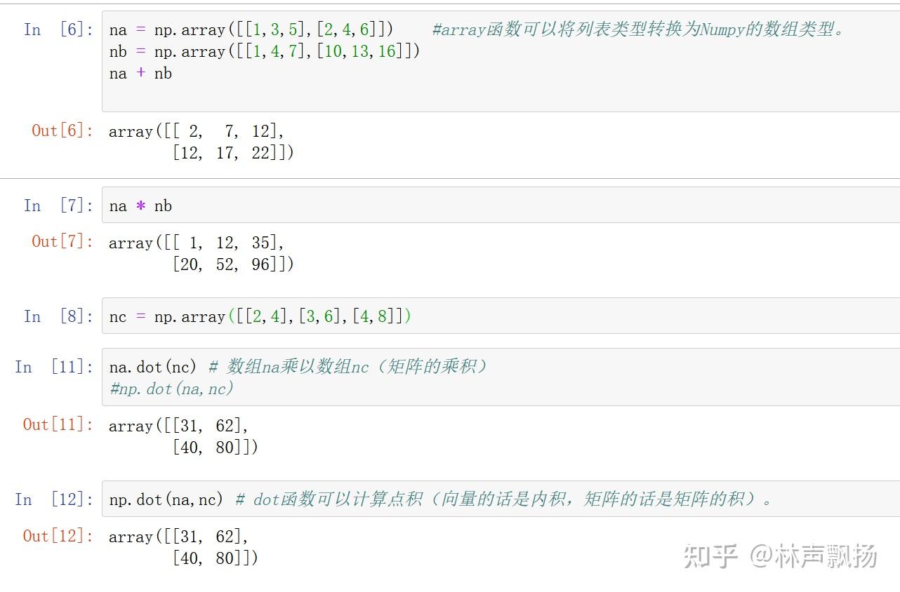 文本挖掘——可用于文本挖掘的程序包 - 知乎