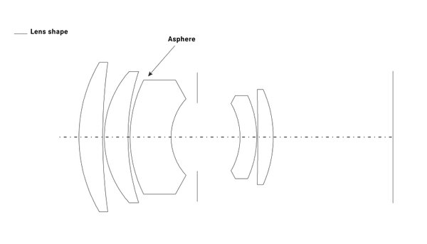 Leica Apo-Summicron-M 90mm F2 Asph. 11884 - 知乎