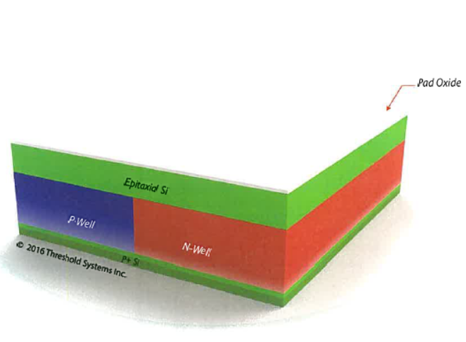干货！14nm FinFET Process Flow（一） - 知乎