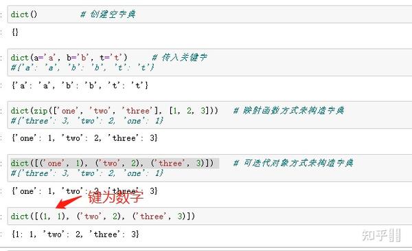 Python中dict函数怎么创造键为数字的键值对？ 