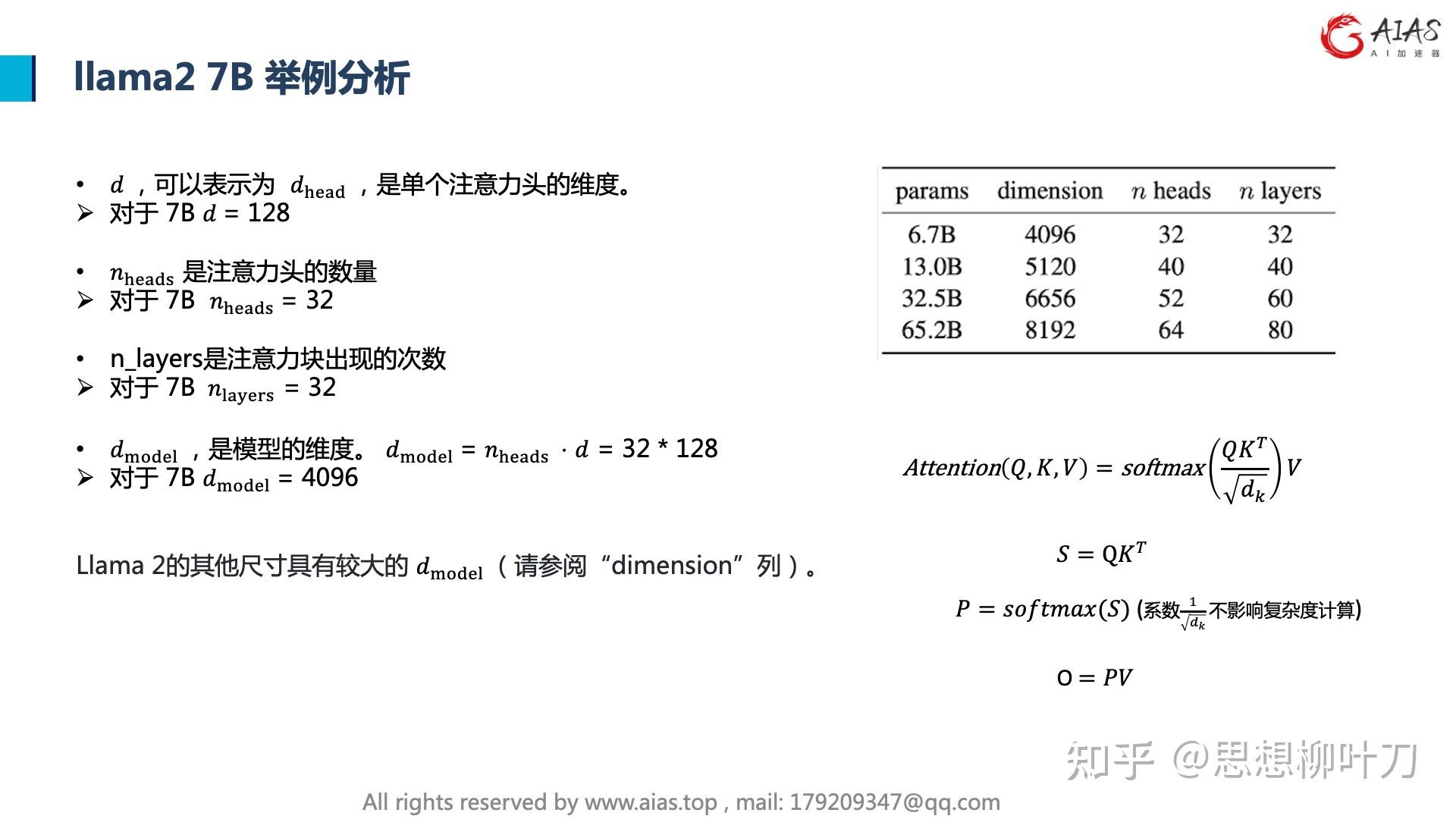 Transformer 与大模型 - llama2 7B 举例分析 - 知乎