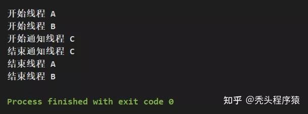 Java线程通信之wait/notify机制 - 知乎