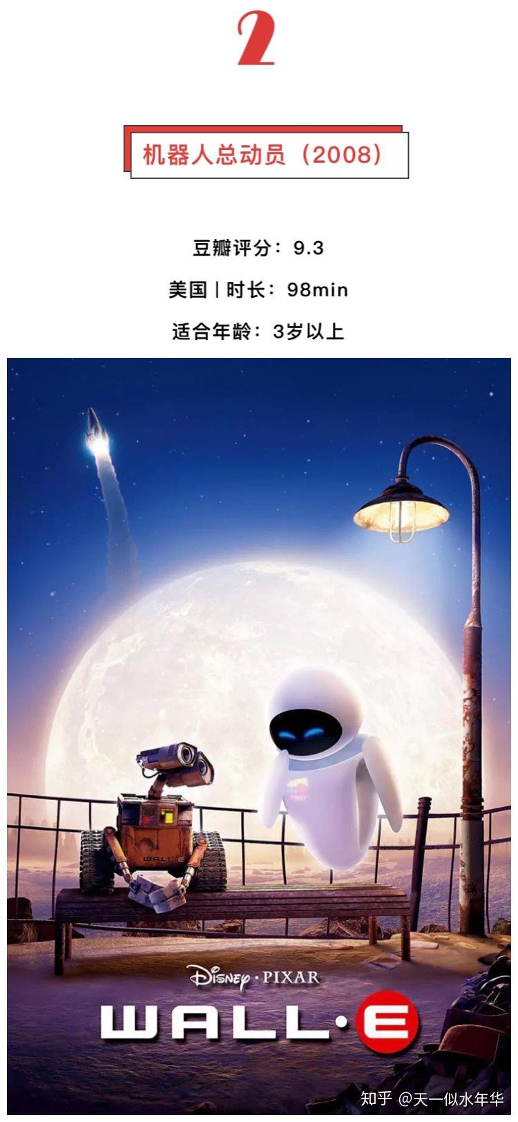 33部给孩子们的动画电影 - 知乎