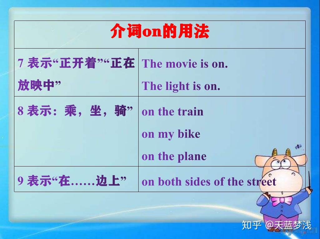 看过这篇文章，in，at，on这个介词语法的用法就通了 - 知乎