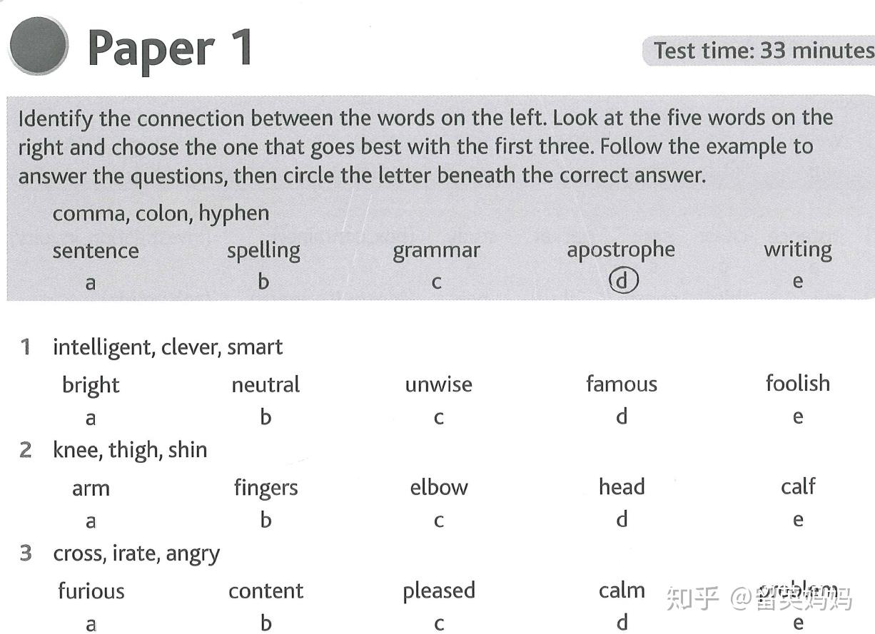 英国私立学校入学考试-ISEB/UKISET/CAT4/私校内部入学测试【笔试篇】 - 知乎