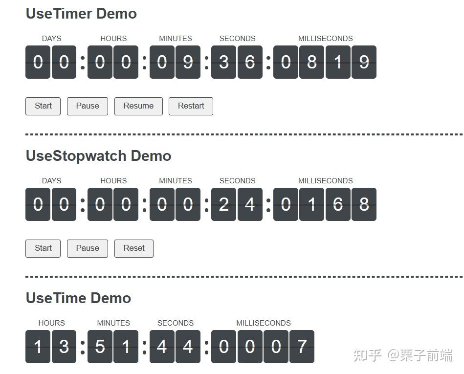 栗子前端技术周刊第 71 期 - Angular 19.2、TypeScript 5.8、Trae 国内版发布... - 知乎