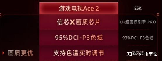 海信电视推荐！2024年55/65/75/85/98/100寸海信电视机选购攻略（小白必备） - 知乎