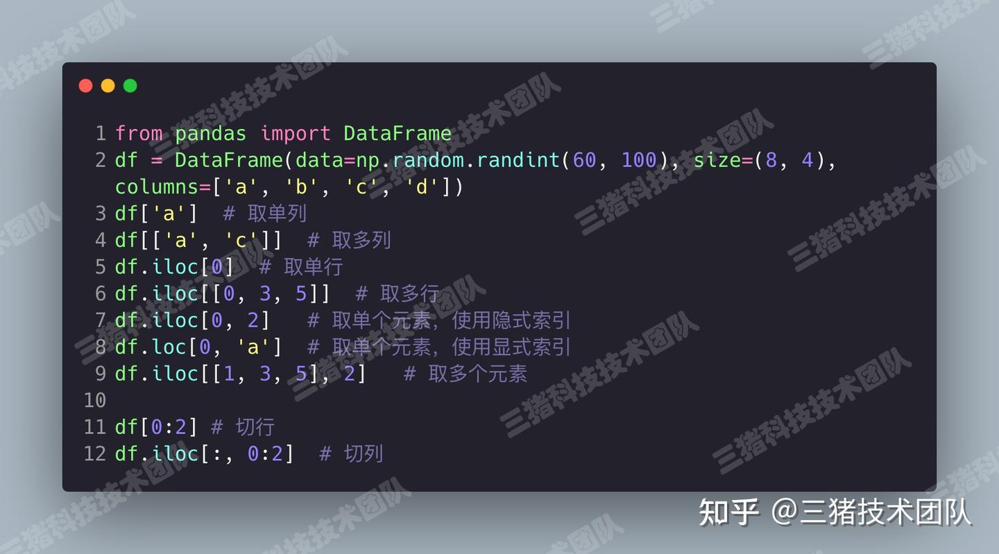 手把手教你使用Python做数据分析 - 知乎