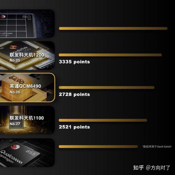 物种进化，AGM G2 GT正式发布，首发500米热成像 - 知乎